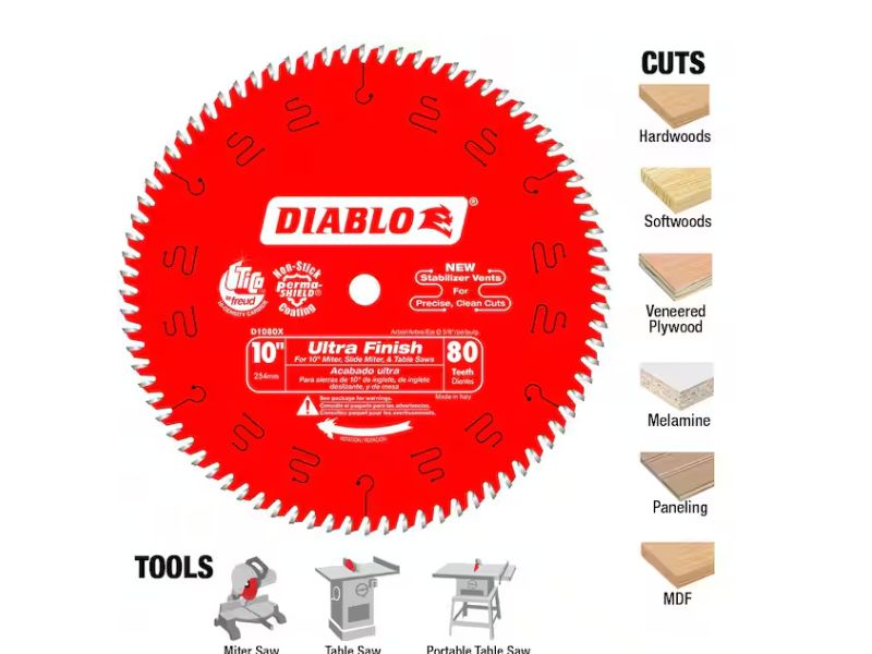 Diablo d1080x store